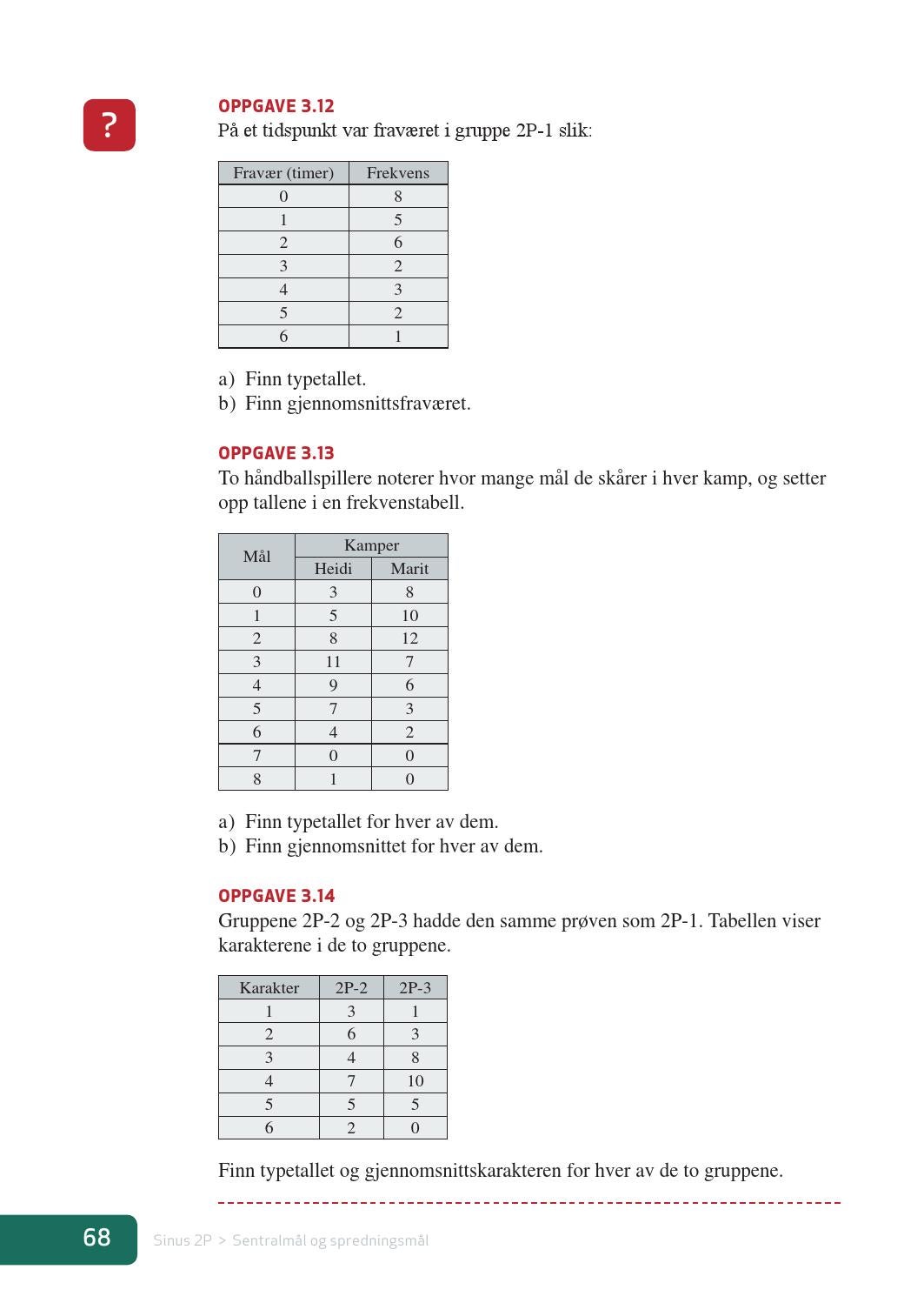Sinus 2P (utdrag) by Cappelen Damm - Issuu