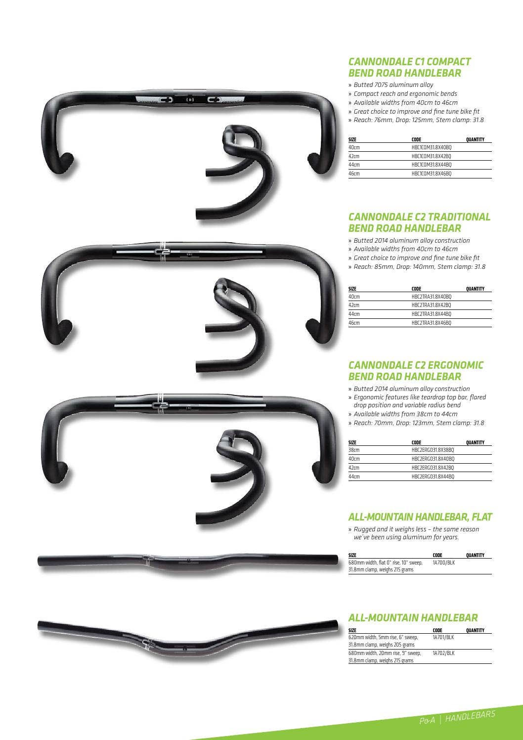 Monza Bicycle New Season Cannondale by Monza Imports Issuu