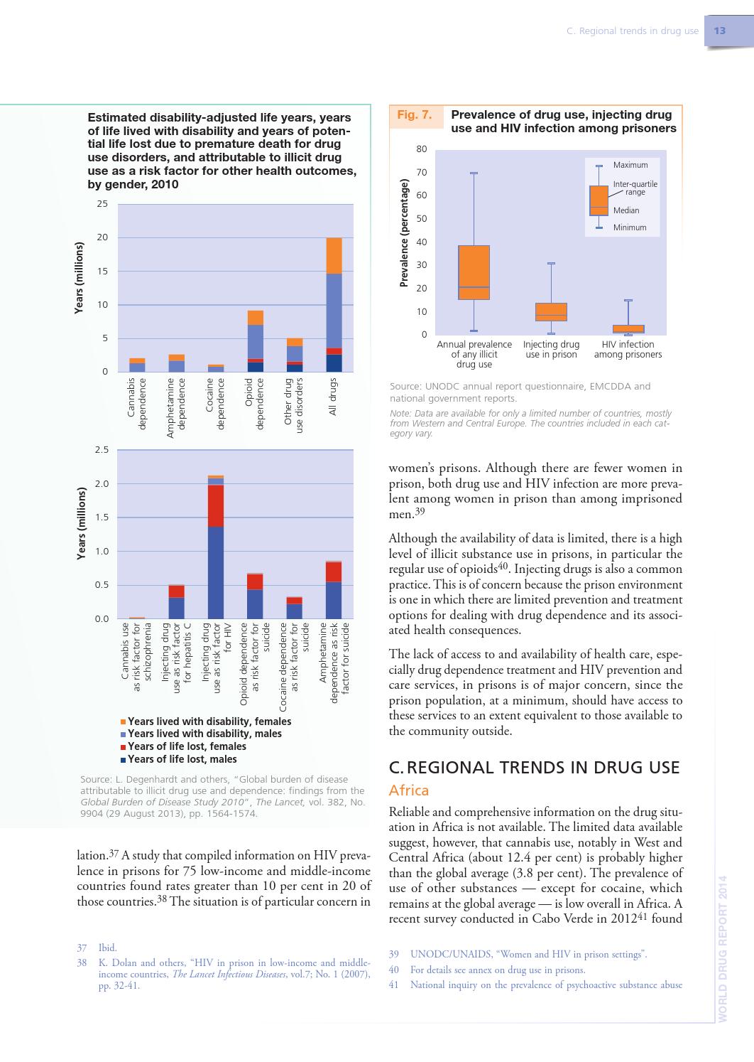 World Drug Report 2014 by United Nations Publications - Issuu
