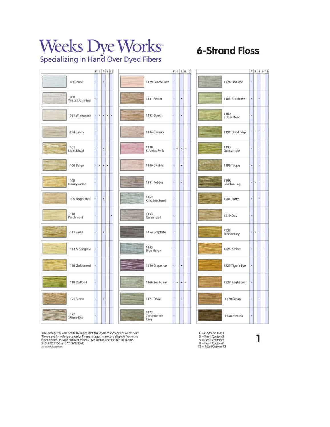 Wdwcolour chart by Kerryn Lightfoot - Issuu