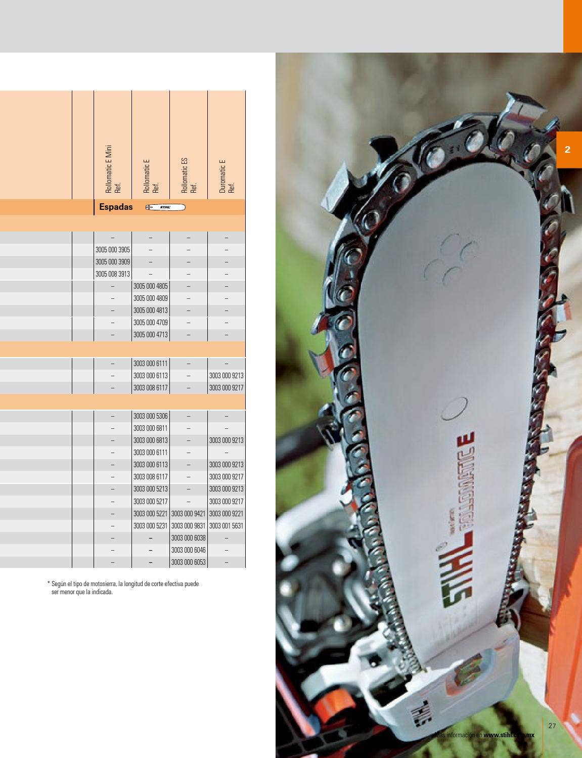 Stihl catalogo by Obed Alvarado - Issuu