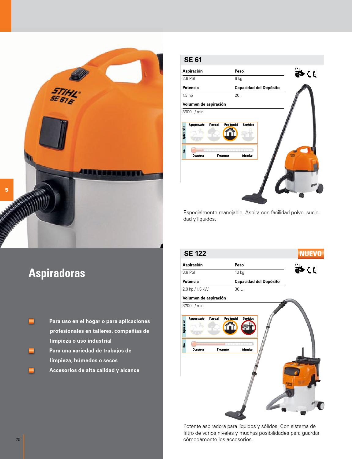 Stihl catalogo by Obed Alvarado - Issuu