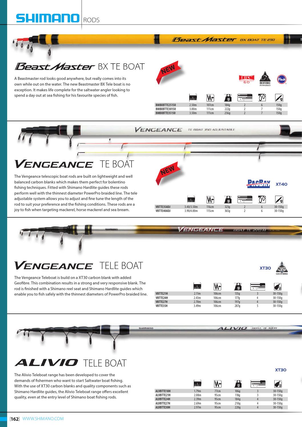 Shimano catalogue 2015 English by Shimano Europe BV - Issuu