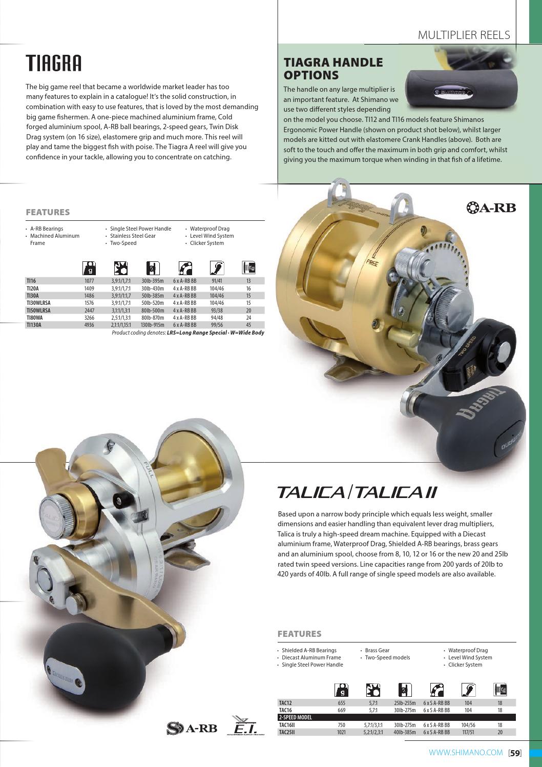 Shimano catalogue 2015 English by Shimano Europe BV - Issuu