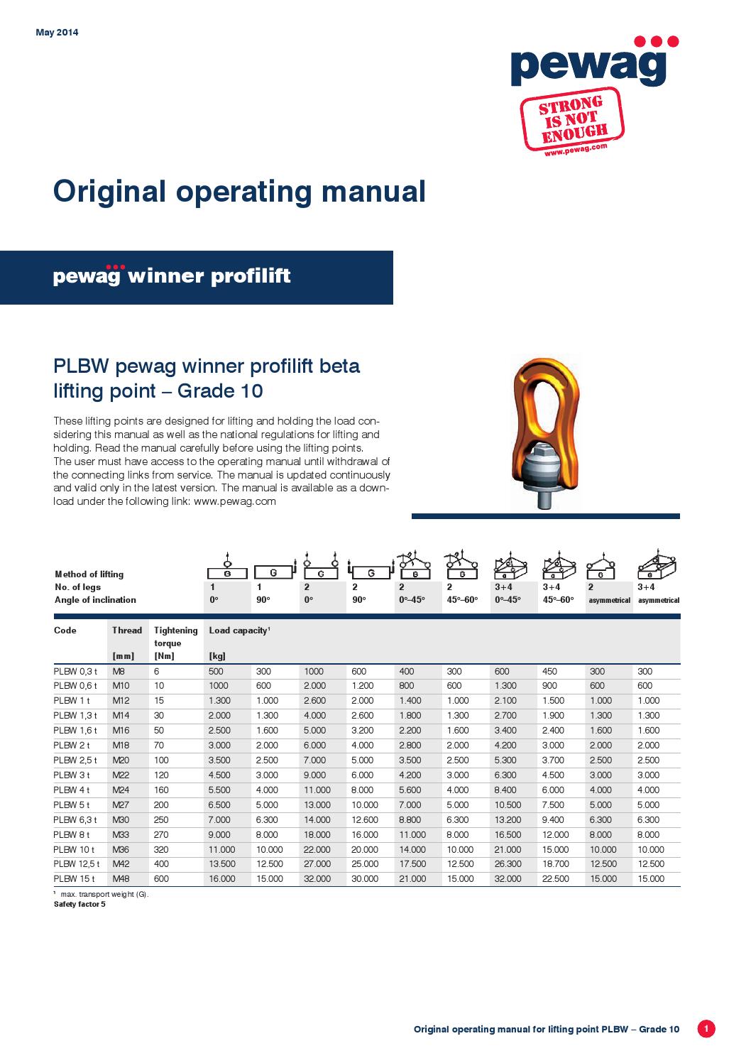 Punkty mocujące pewag PLBW by pewag polska Sp. z o.o. - Issuu