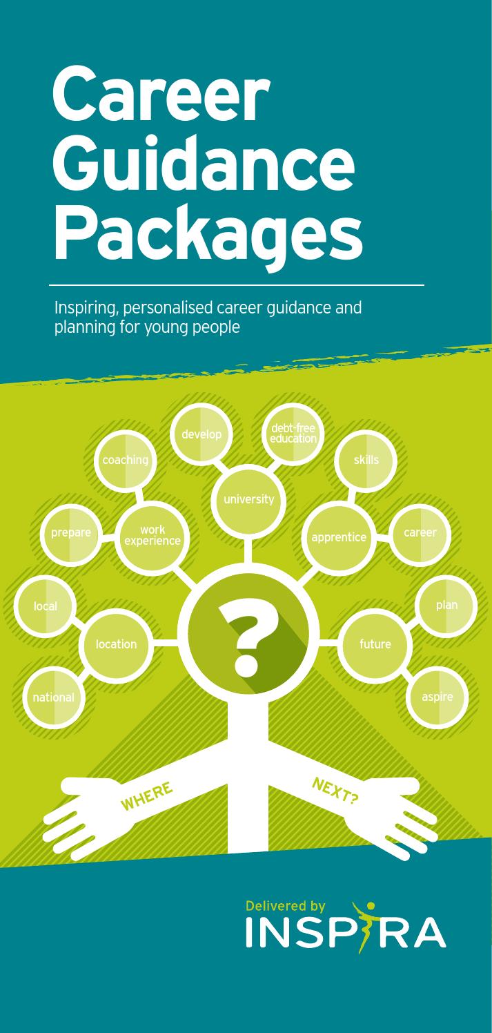 Career Guidance packages for young people by Inspira - Issuu