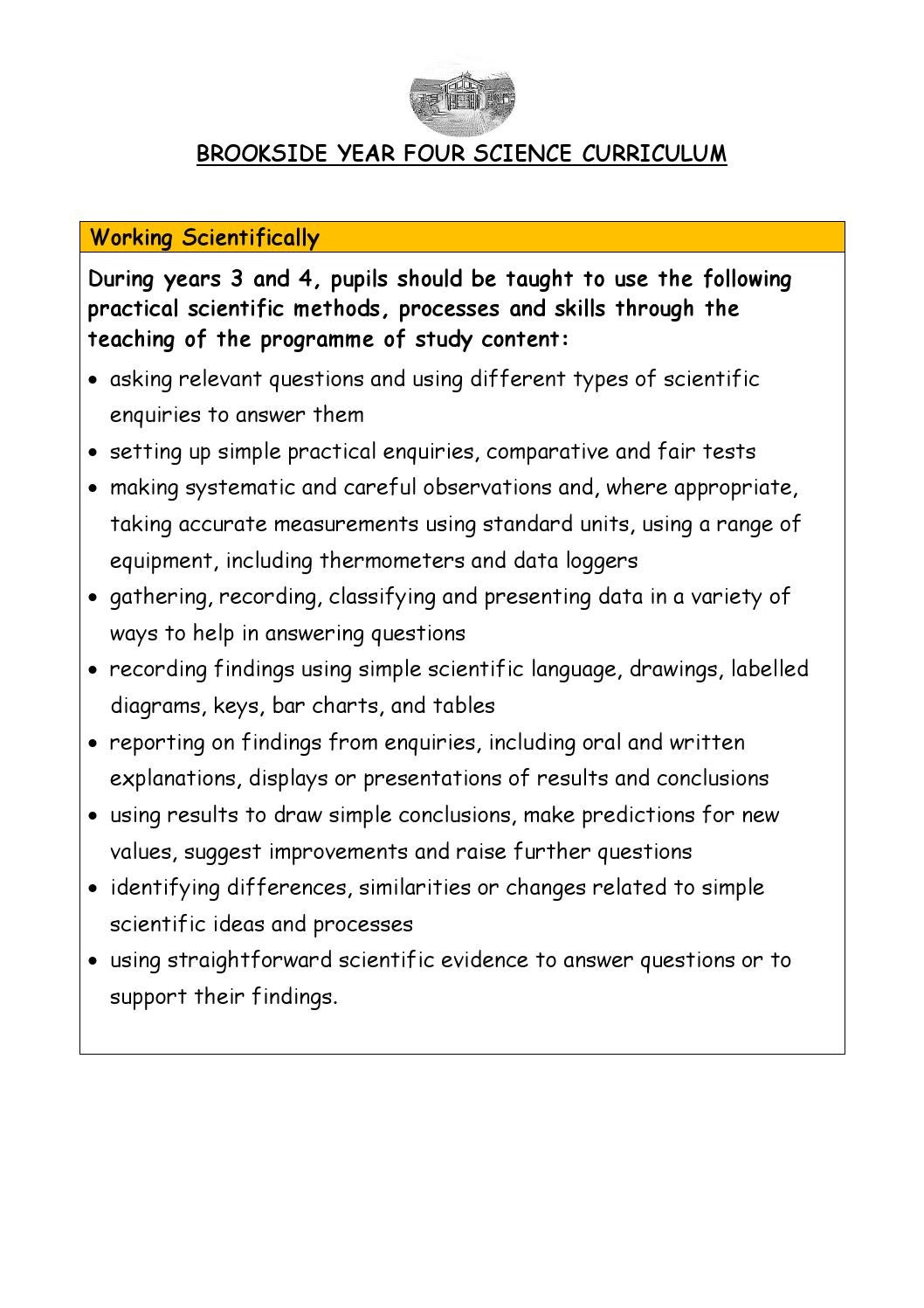 Year 4 Brookside Science by Schudio - Issuu