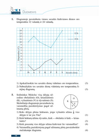 Matematika tau. Tikrinamieji darbai 7 klasei by knygos.lt - Issuu