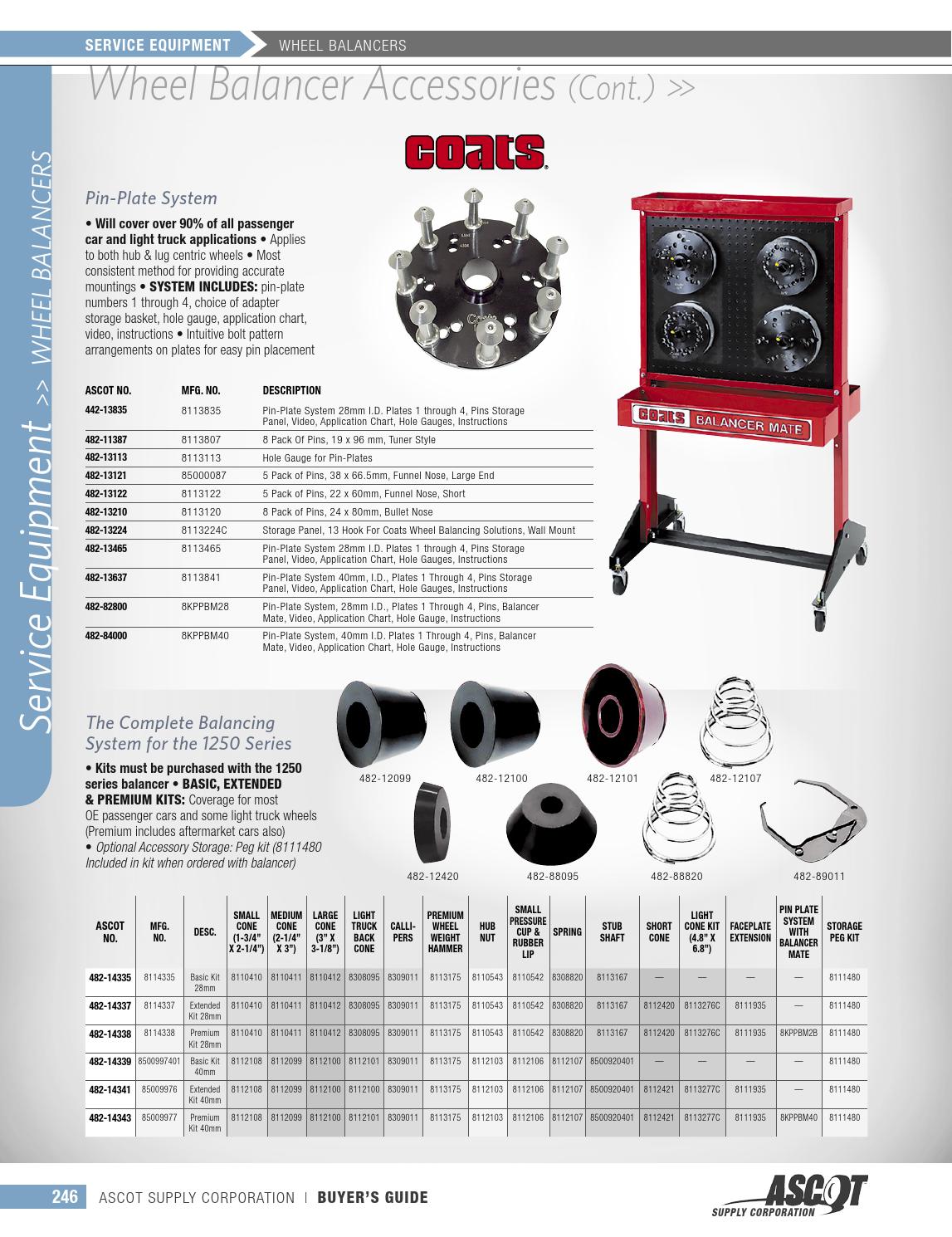 Tuffy Manufacturing Buyer's Guide by tuffymfg - Issuu