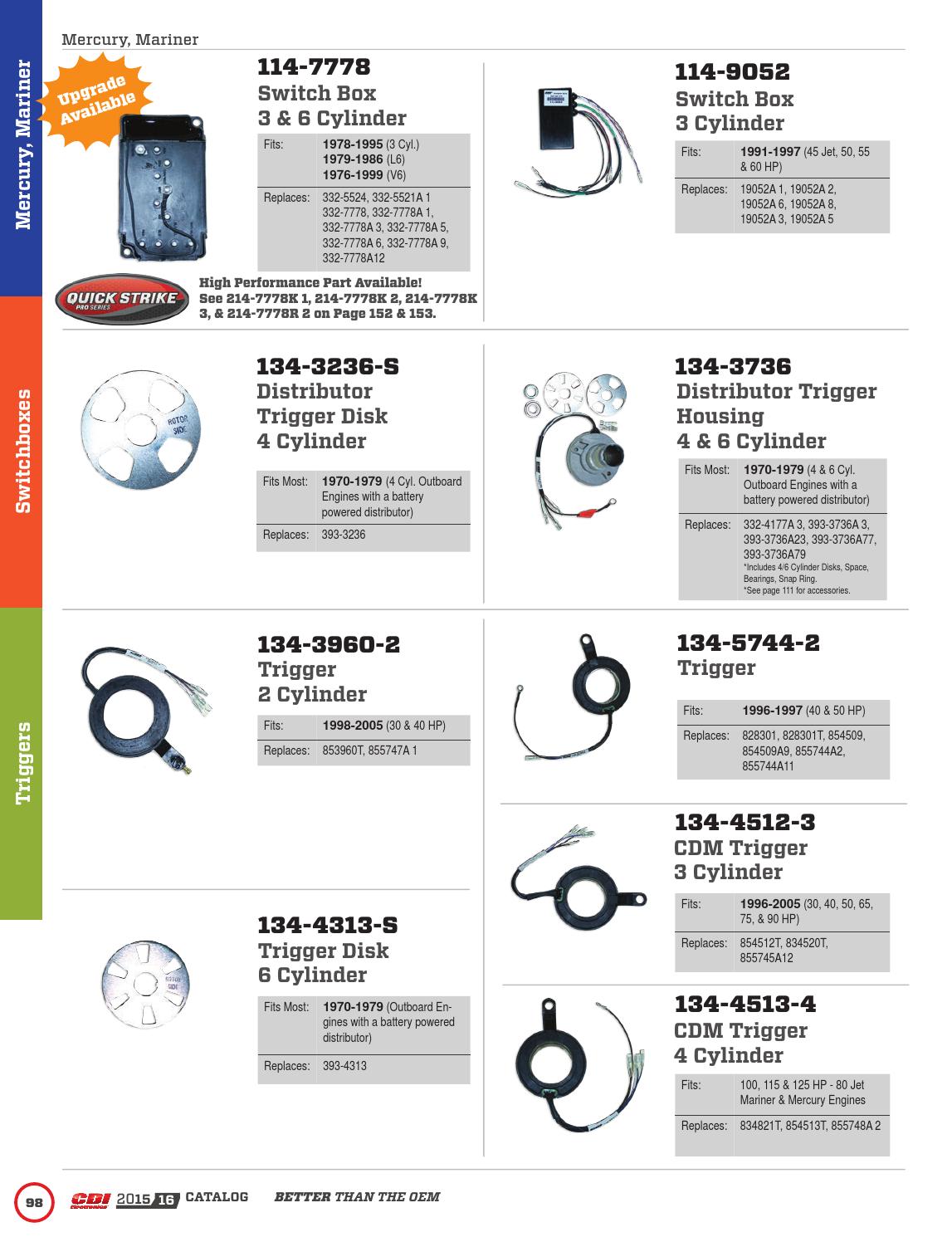 2015-2016 CDI Electronics Catalog by CDI Electronics by CDI Electronics ...