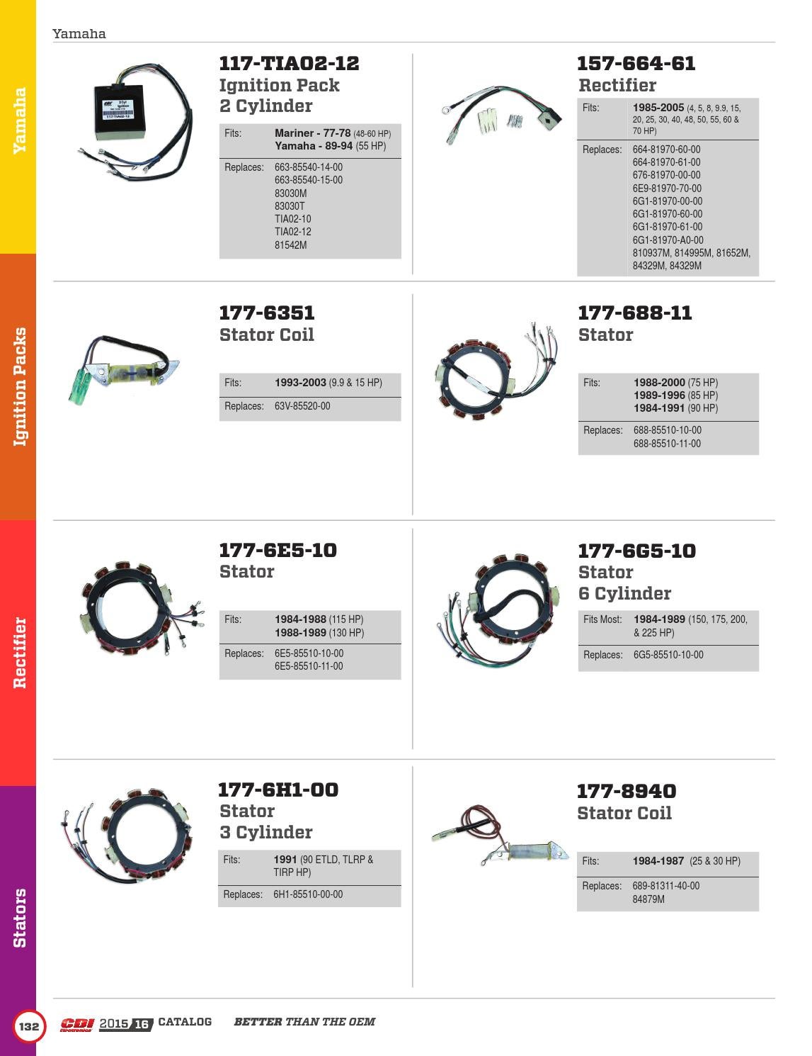 2015-2016 CDI Electronics Catalog by CDI Electronics by CDI Electronics ...