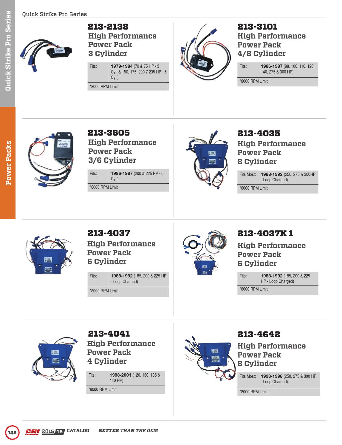 2015-2016 CDI Electronics Catalog by CDI Electronics by CDI Electronics ...