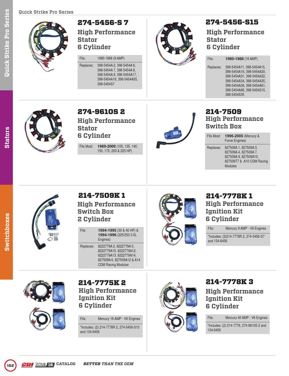 2015-2016 CDI Electronics Catalog by CDI Electronics by CDI Electronics ...