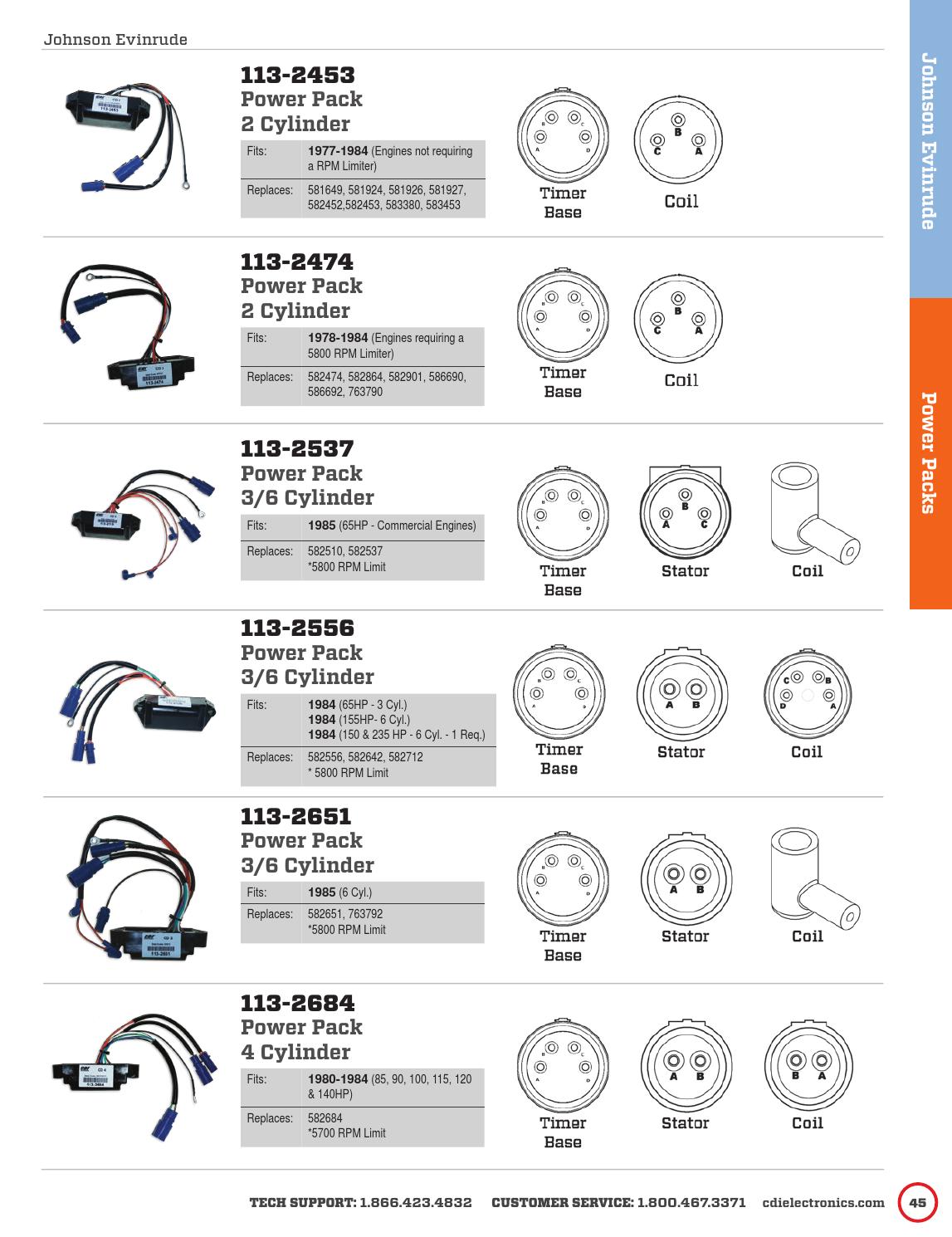2015-2016 CDI Electronics Catalog by CDI Electronics by CDI Electronics ...