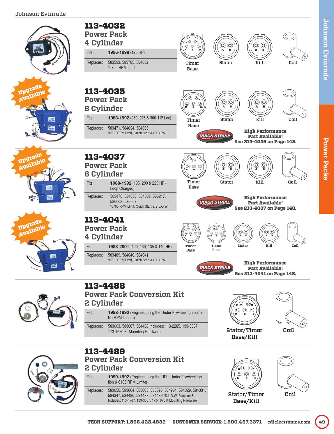 2015-2016 CDI Electronics Catalog by CDI Electronics by CDI Electronics ...