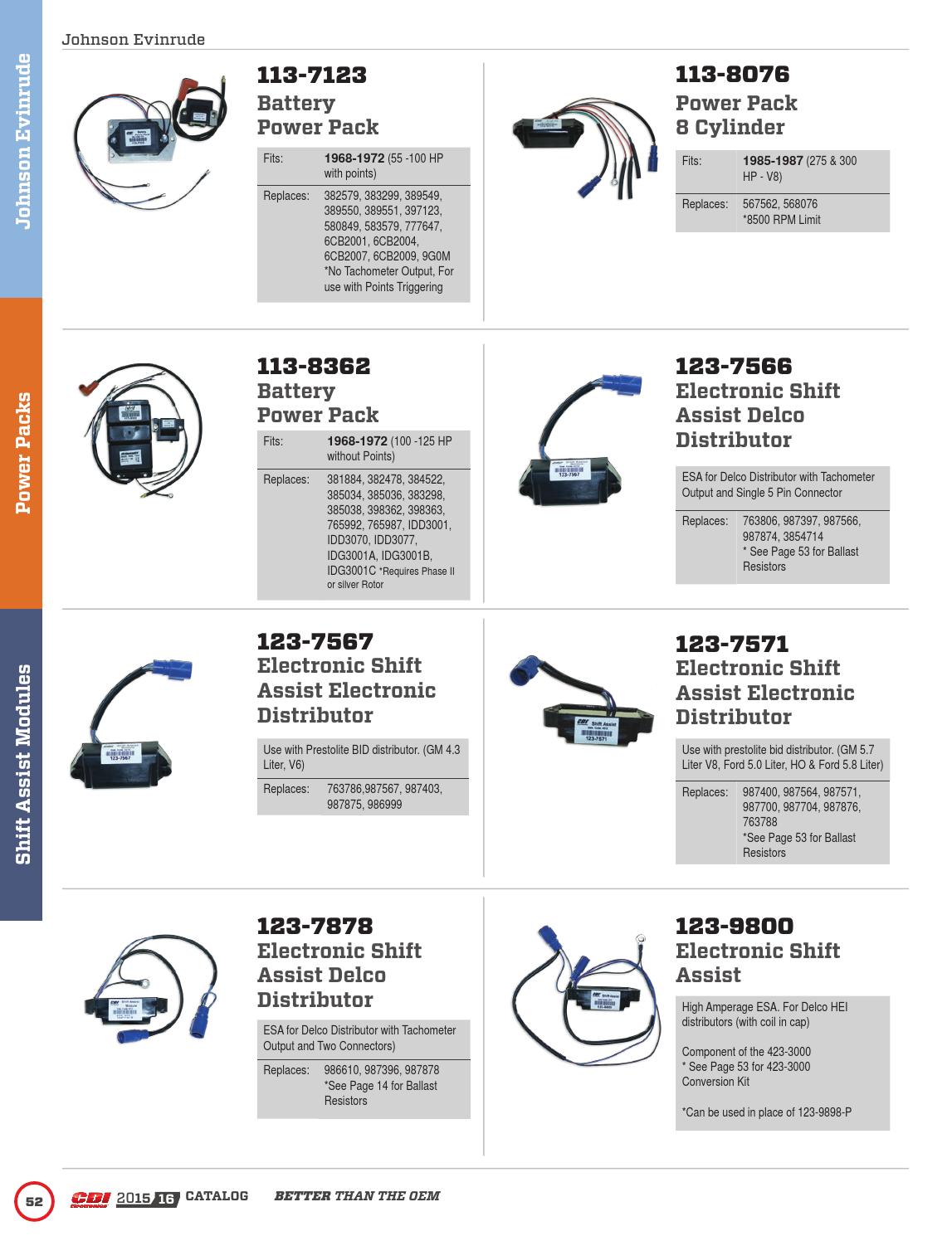 2015-2016 CDI Electronics Catalog by CDI Electronics by CDI Electronics ...