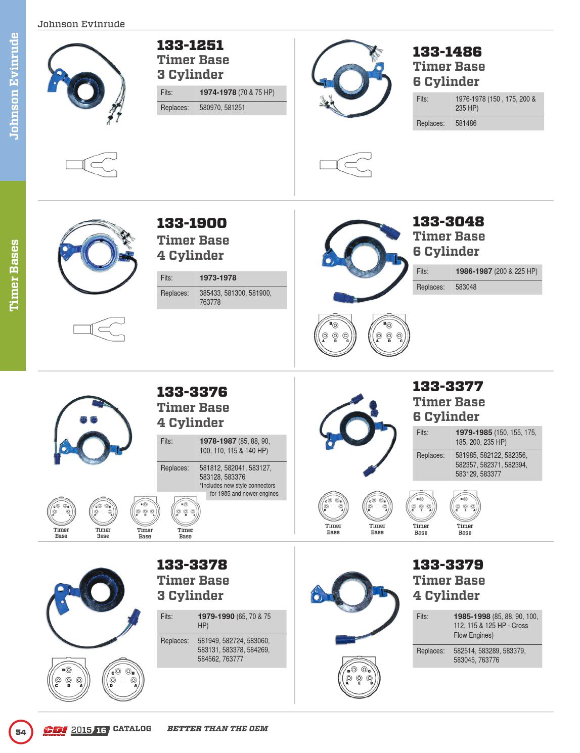 2015-2016 CDI Electronics Catalog by CDI Electronics by CDI Electronics ...