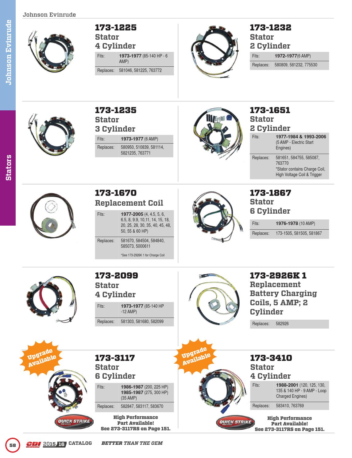 2015-2016 CDI Electronics Catalog by CDI Electronics by CDI Electronics ...
