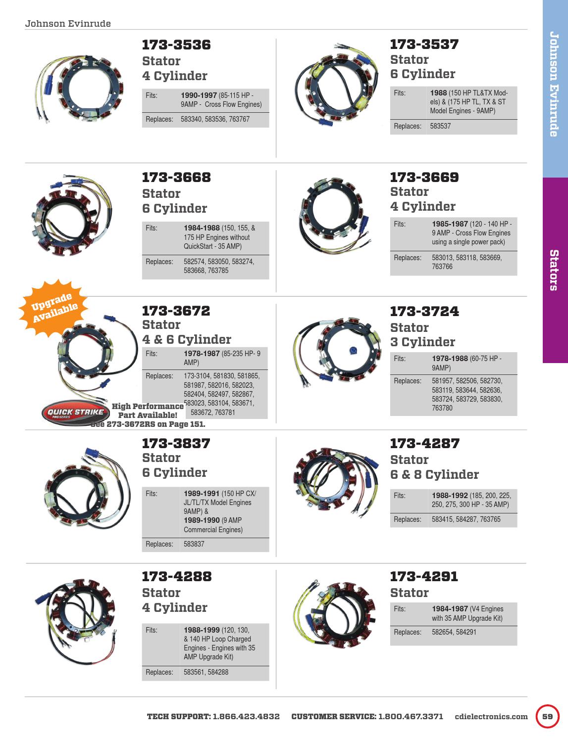 2015-2016 CDI Electronics Catalog by CDI Electronics by CDI Electronics ...