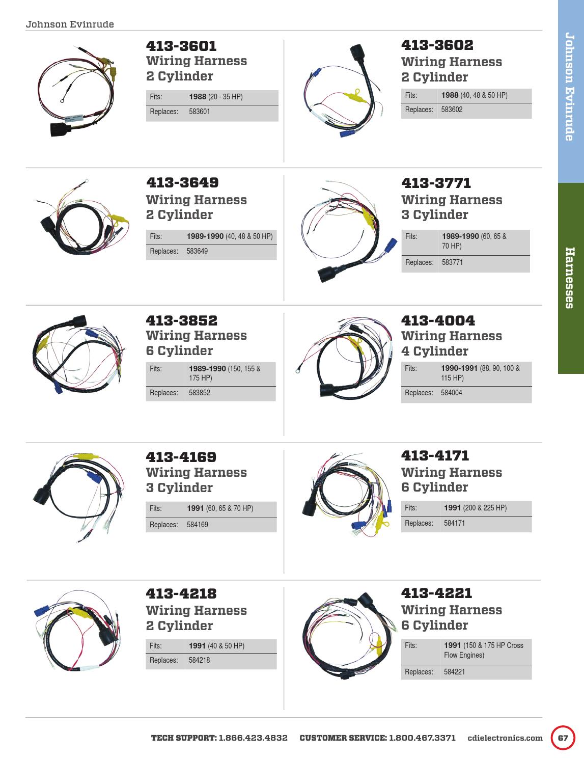 2015-2016 CDI Electronics Catalog by CDI Electronics by CDI Electronics ...