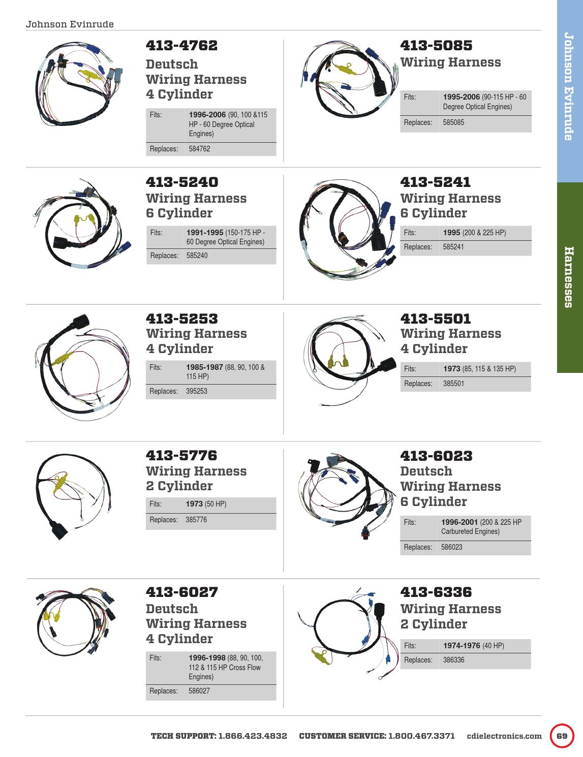 2015-2016 CDI Electronics Catalog by CDI Electronics by CDI Electronics ...