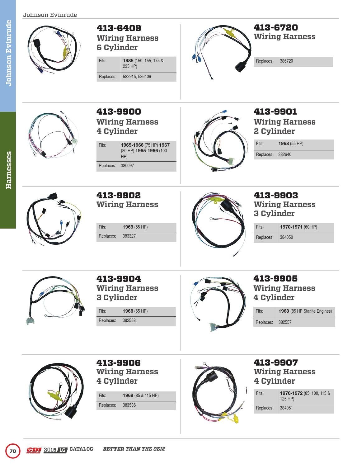 2015-2016 CDI Electronics Catalog by CDI Electronics by CDI Electronics ...