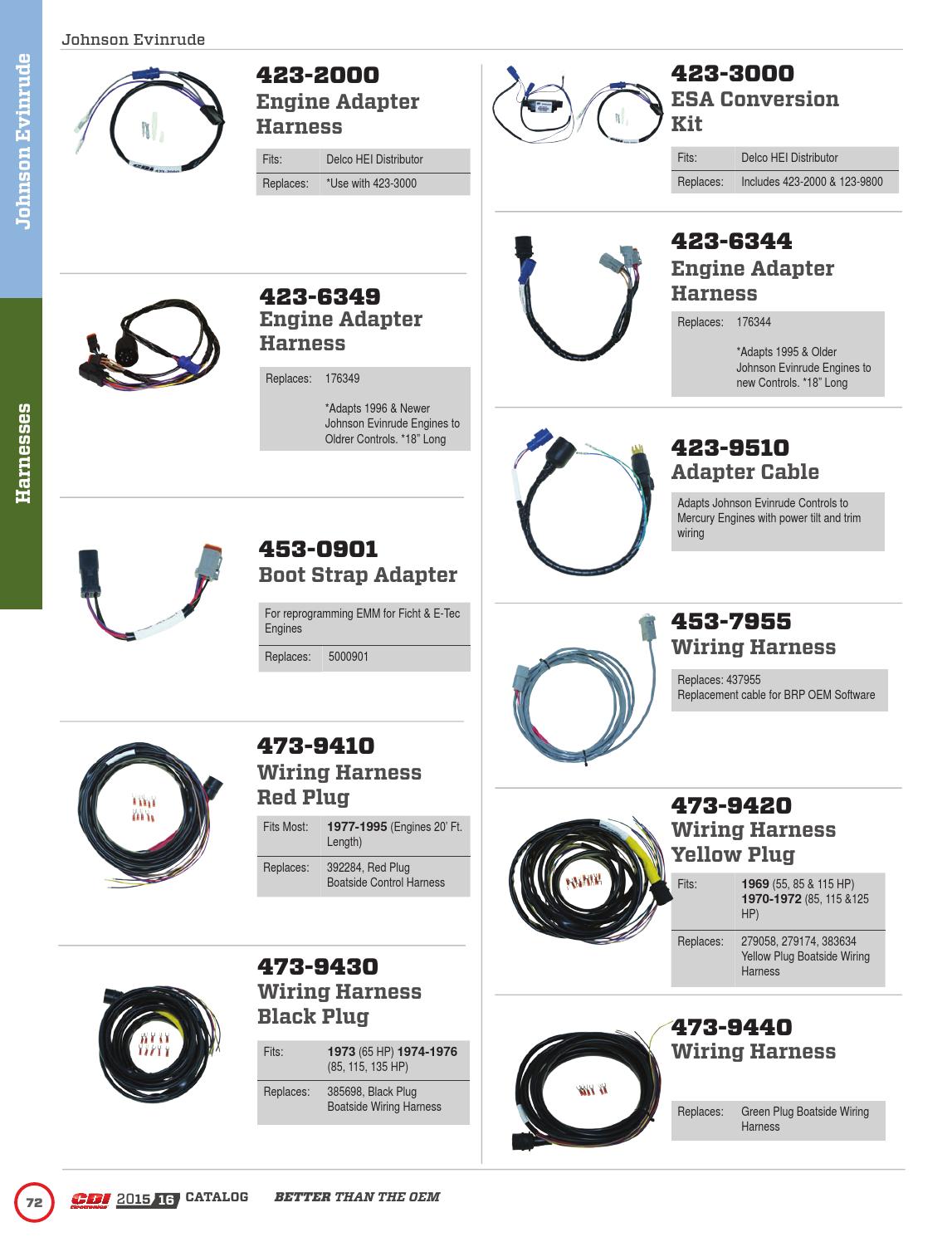 2015-2016 CDI Electronics Catalog by CDI Electronics by CDI Electronics ...