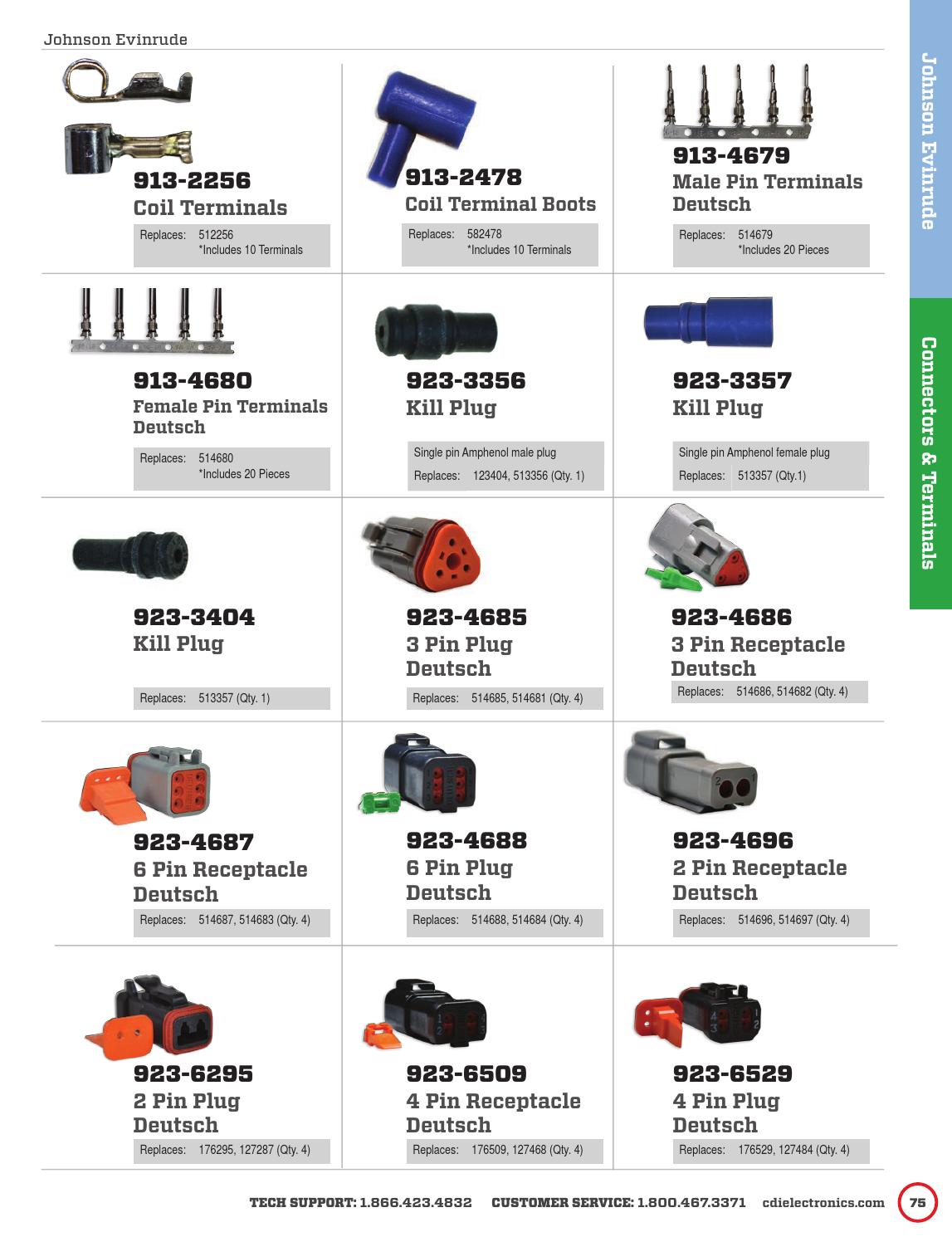2015-2016 CDI Electronics Catalog by CDI Electronics by CDI Electronics ...