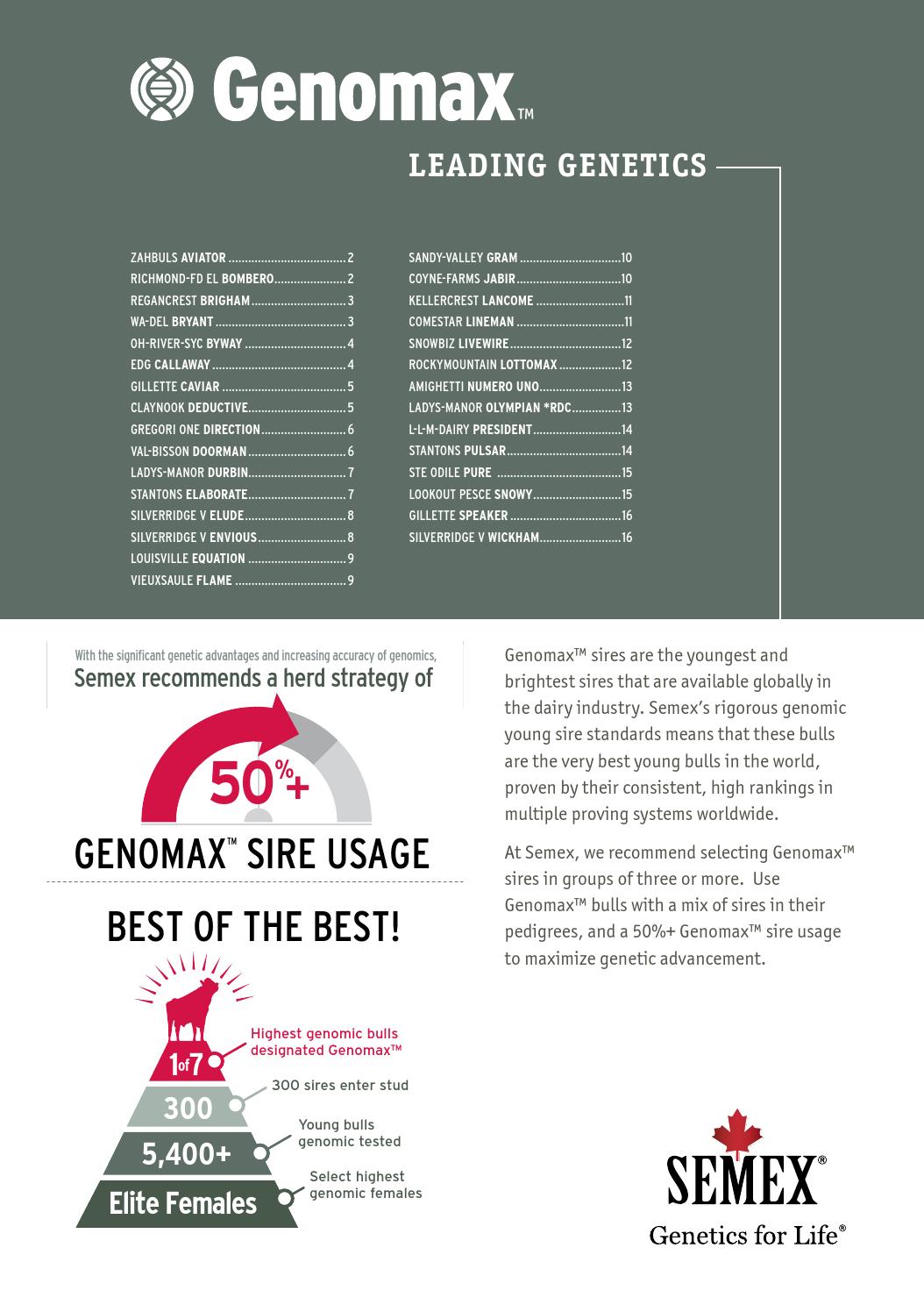 Semex August 2014 International Holstein Genomax Catalogue by Semex - Issuu