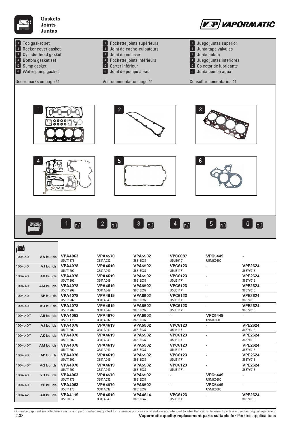 Vapormatic Perkins catalogue by The Vapormatic UK Ltd. - Issuu