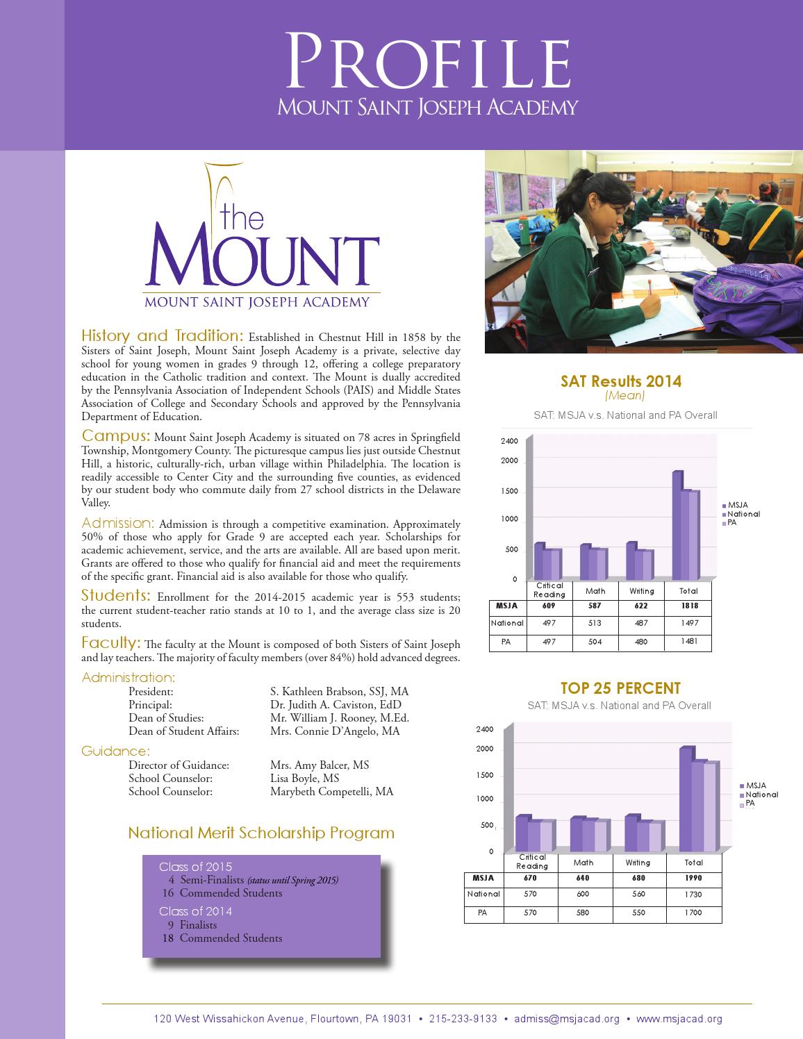 MSJA Profile by Mount Saint Joseph Academy - Issuu