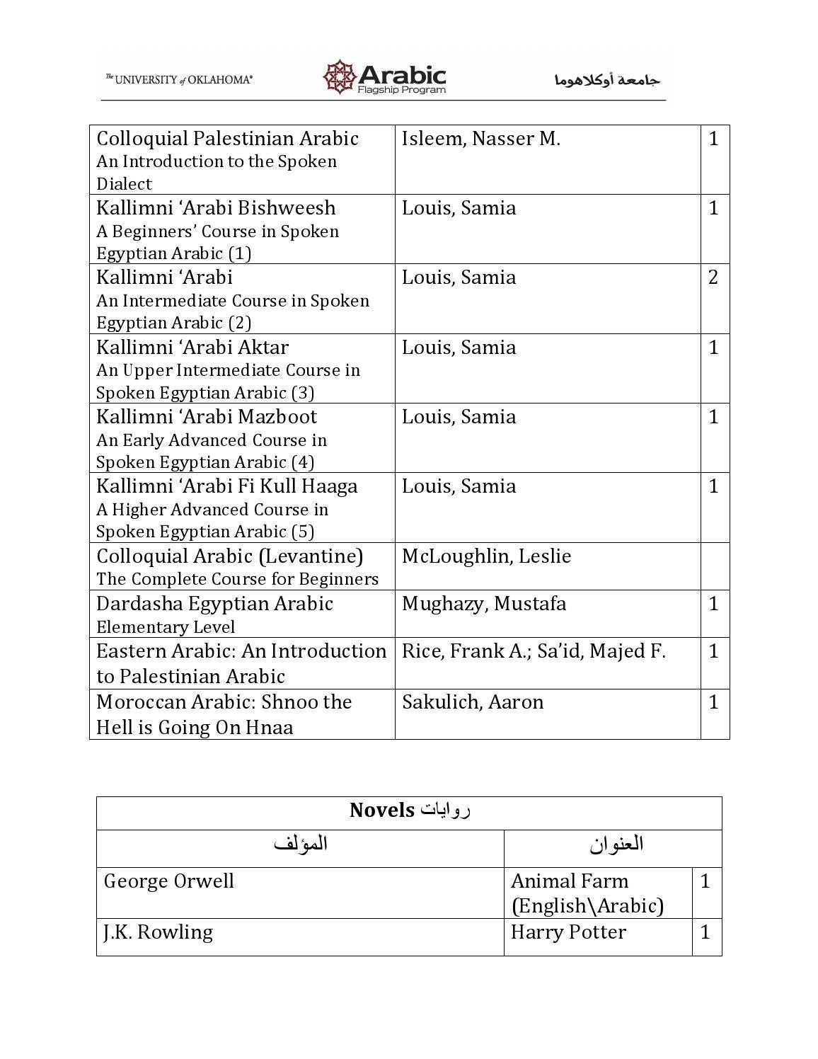 OU Arabic Flagship Handbook 2014-2015 by OU College of International ...