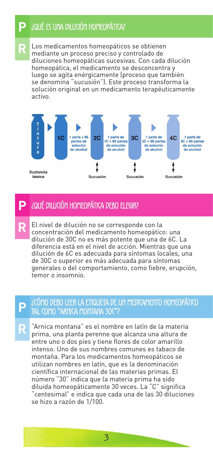 Guía Fácil sobre los Medicamentos Homeopáticos by Boiron USA - Issuu