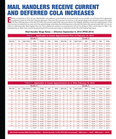 The Mail Handler by National Postal Mail Handlers Union - Issuu