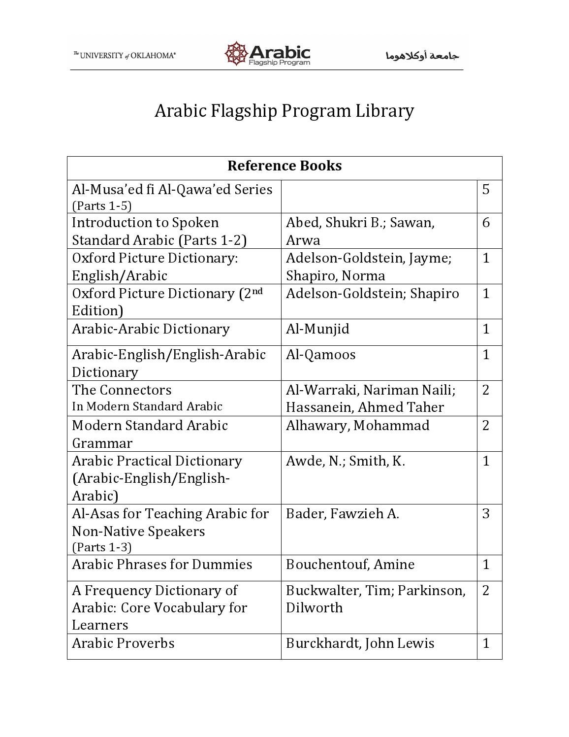 Arabic Flagship Library Resources by OU College of International ...