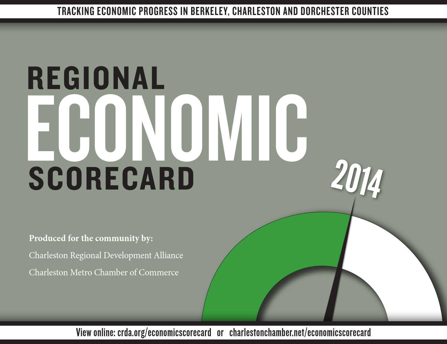 2014 Regional Economic Scorecard by SC Biz News - Issuu