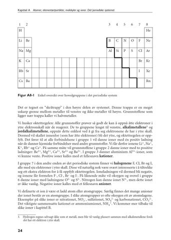 Himmelsk kjemi bla i bok by Cappelen Damm - Issuu