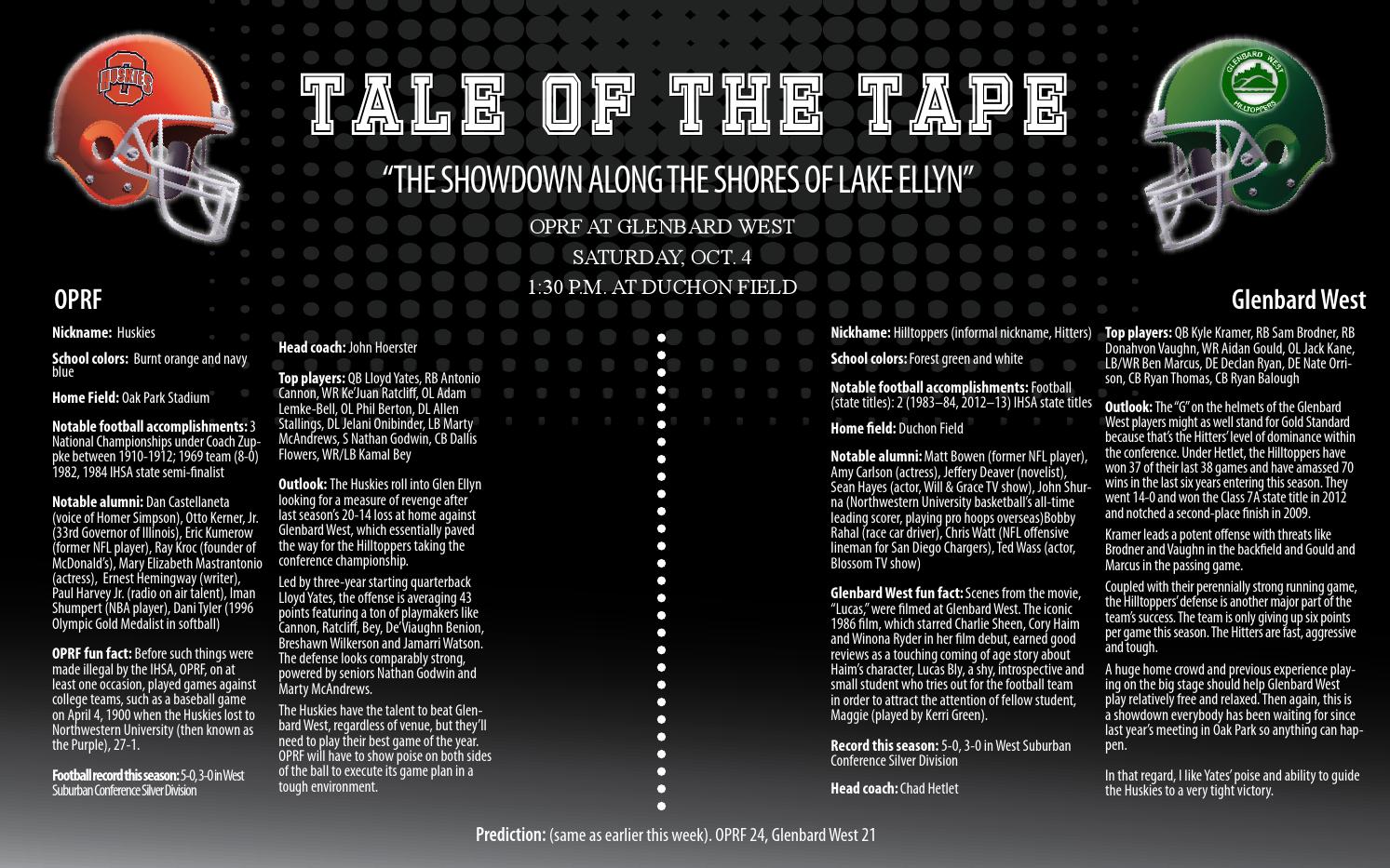 Charlie Sheen Lucas Football