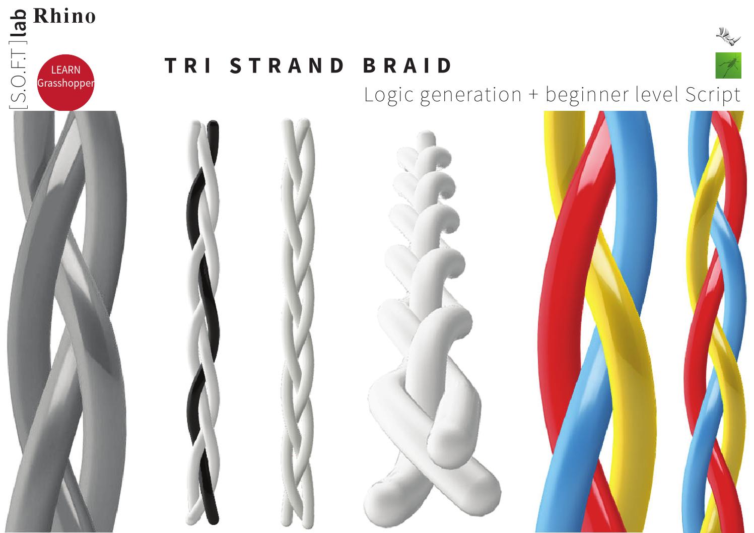 Tri strand braid by Md. Mizanur Rahman - Issuu