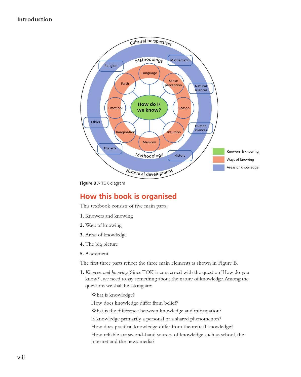Theory of Knowledge for the IB Diploma (second edition) by Cambridge ...