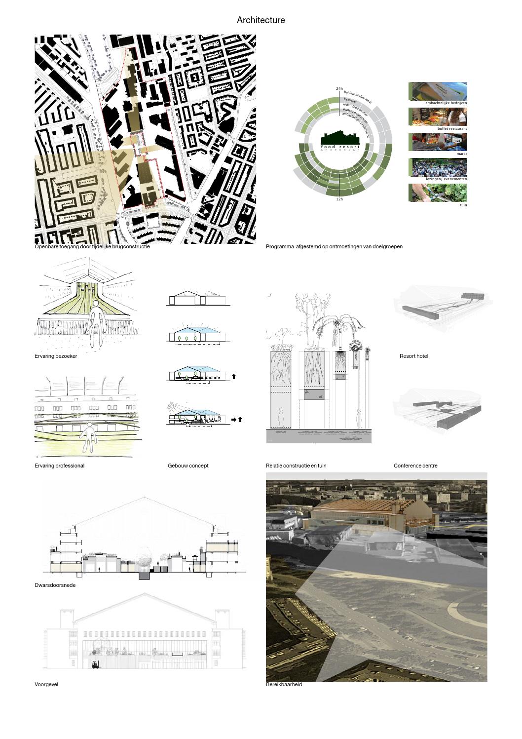 Architecture - Gertjan Vlaar by Amsterdam Academy of Architecture - Issuu