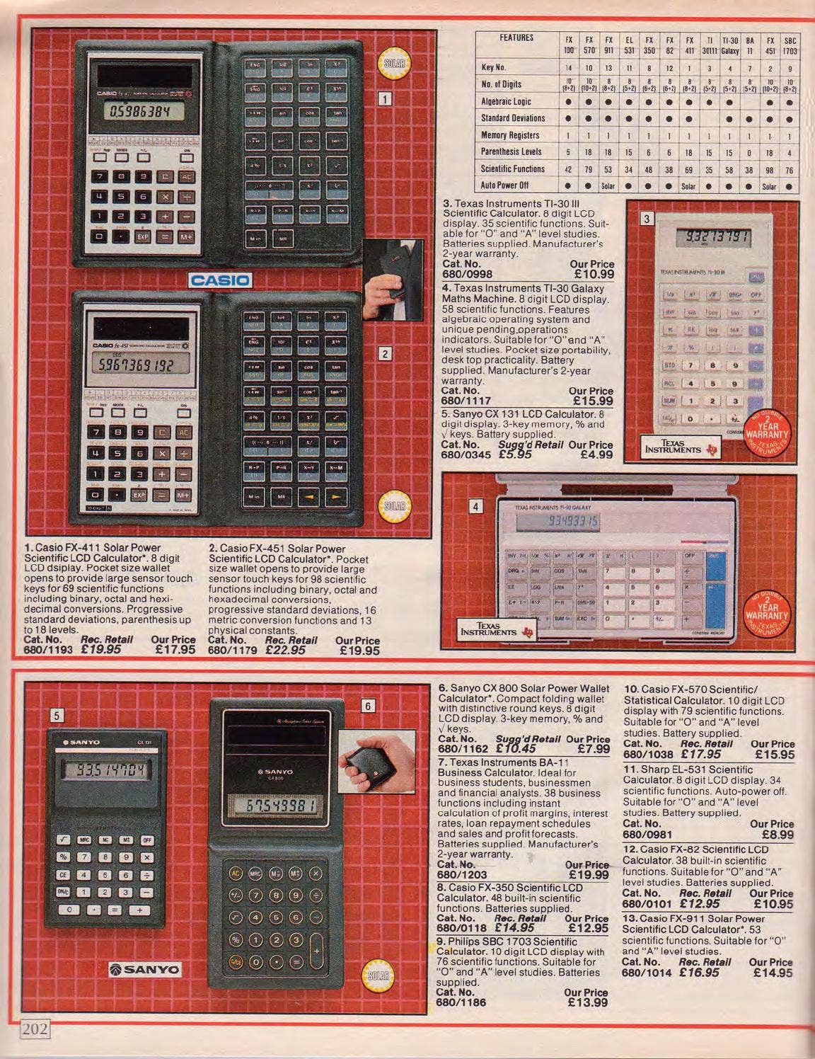 Argos No.23 1985 Spring/Summer by Retromash - Issuu