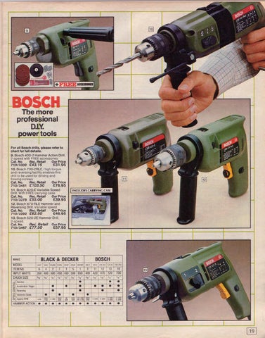 Argos No.23 1985 Spring/Summer by Retromash - Issuu