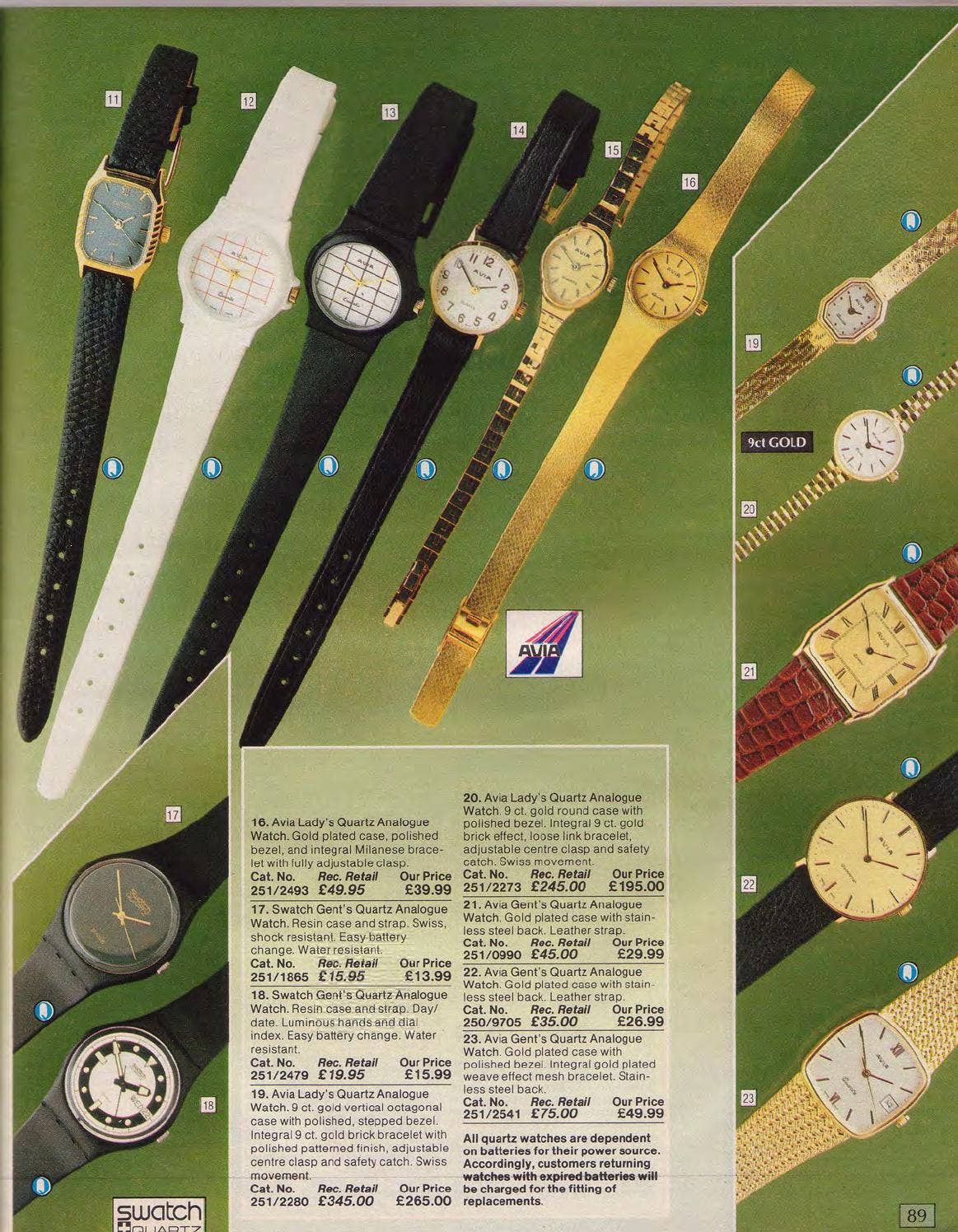 Argos No.23 1985 Spring/Summer by Retromash - Issuu