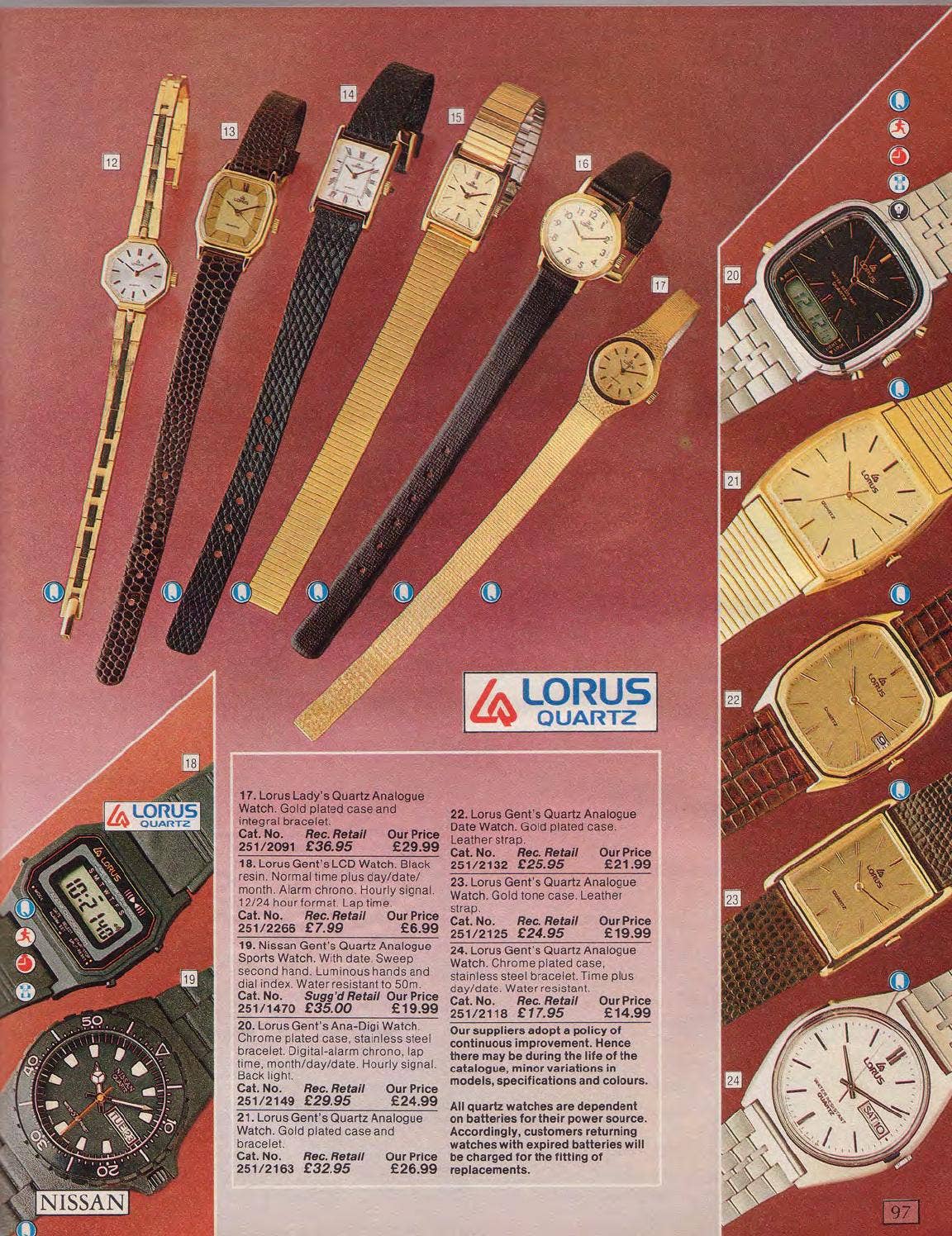 Argos No.23 1985 Spring/Summer by Retromash - Issuu