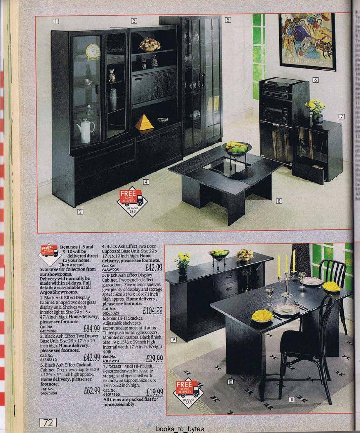 Argos No.33 1990 Spring/Summer by Retromash - Issuu