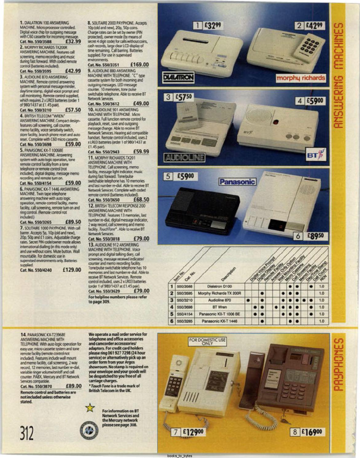 Argos Superstore 1992 Spring/Summer by Retromash - Issuu