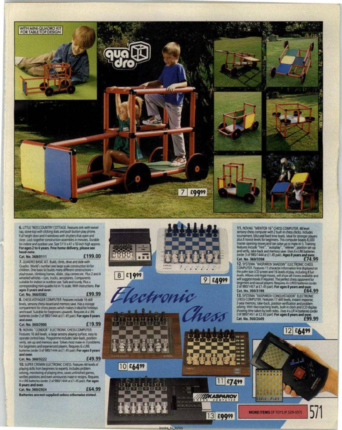Argos Superstore 1992 Spring/Summer by Retromash - Issuu