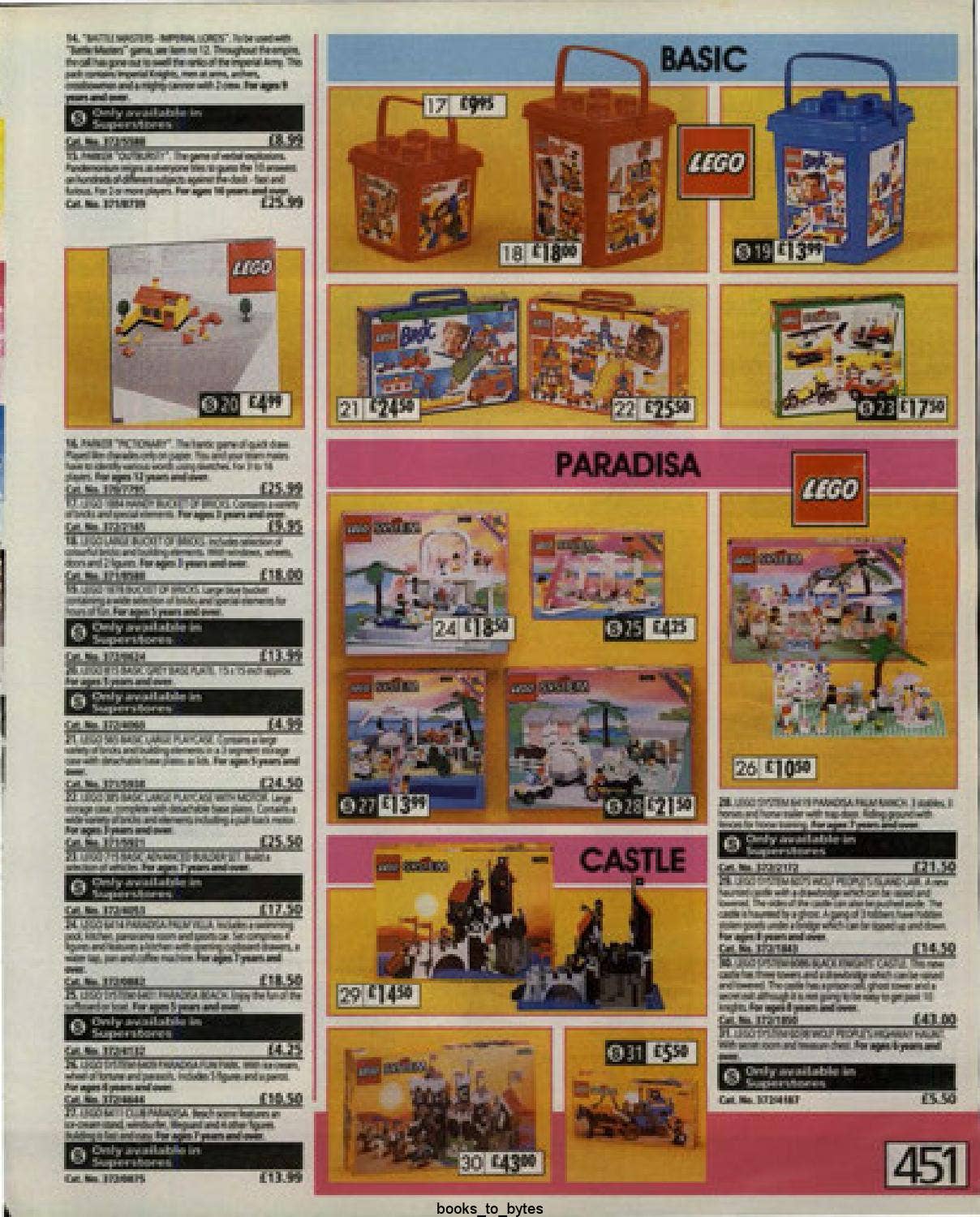 Argos Superstore 1993 Spring/Summer by Retromash - Issuu