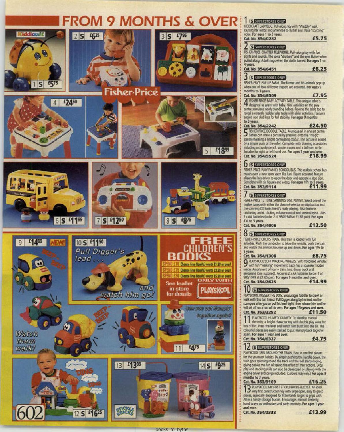 Argos Superstore 1995 Spring/Summer by Retromash - Issuu